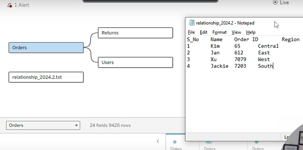 Multi-Fact Relationship Data Models in Tableau 2024.2 | DSWD